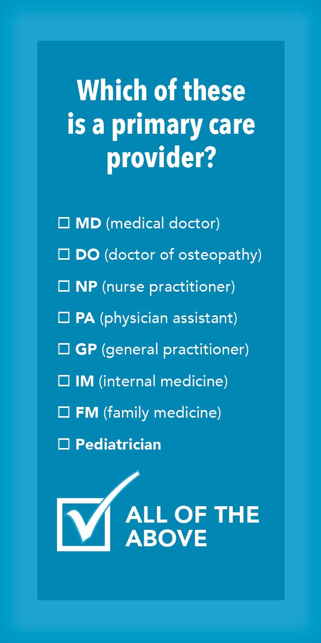 The Power of Primary Care - FMOL Health | The Source